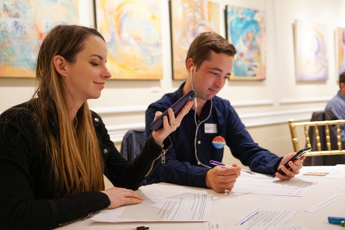 Sister District Survey Results: Social Investment in Teams = Increased ...