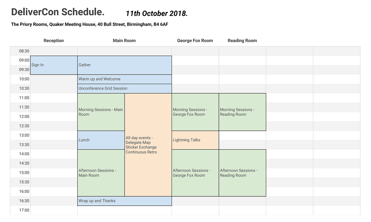 DeliverCon — What to expect on the day. | by Ian Ames | Medium