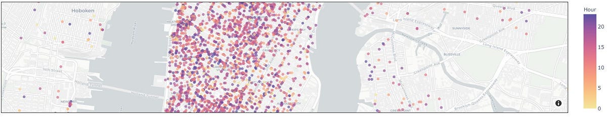Deploy rápido e temporário de Web Apps diretamente do Google Colab com ...