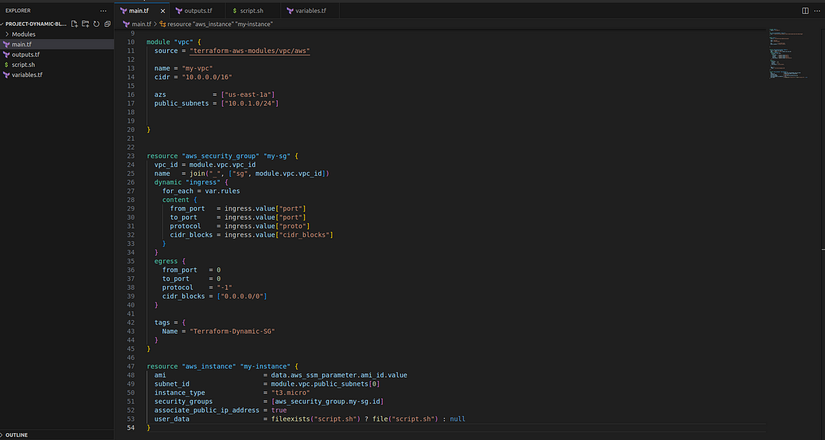 Project Terraform — Using Dynamic Blocks And Built In Functions By Dean Mik Apr 2024 Medium
