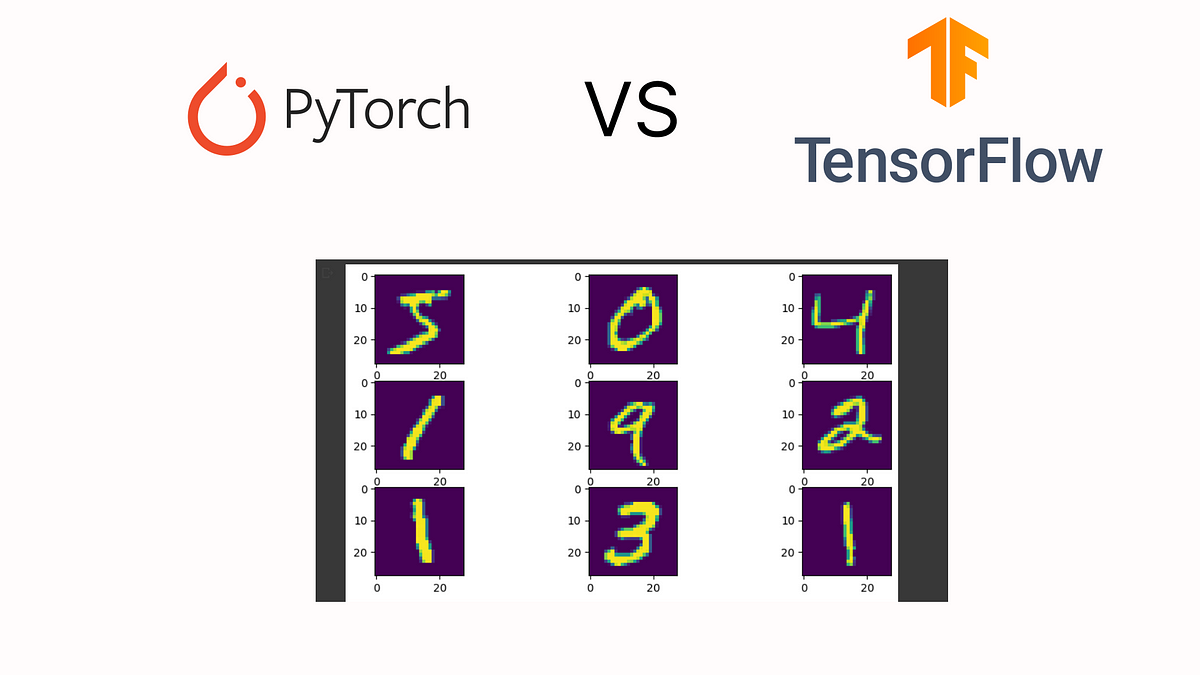 Building An Mnist Image Classifier Using Tensorflow And Pytorch By 9344