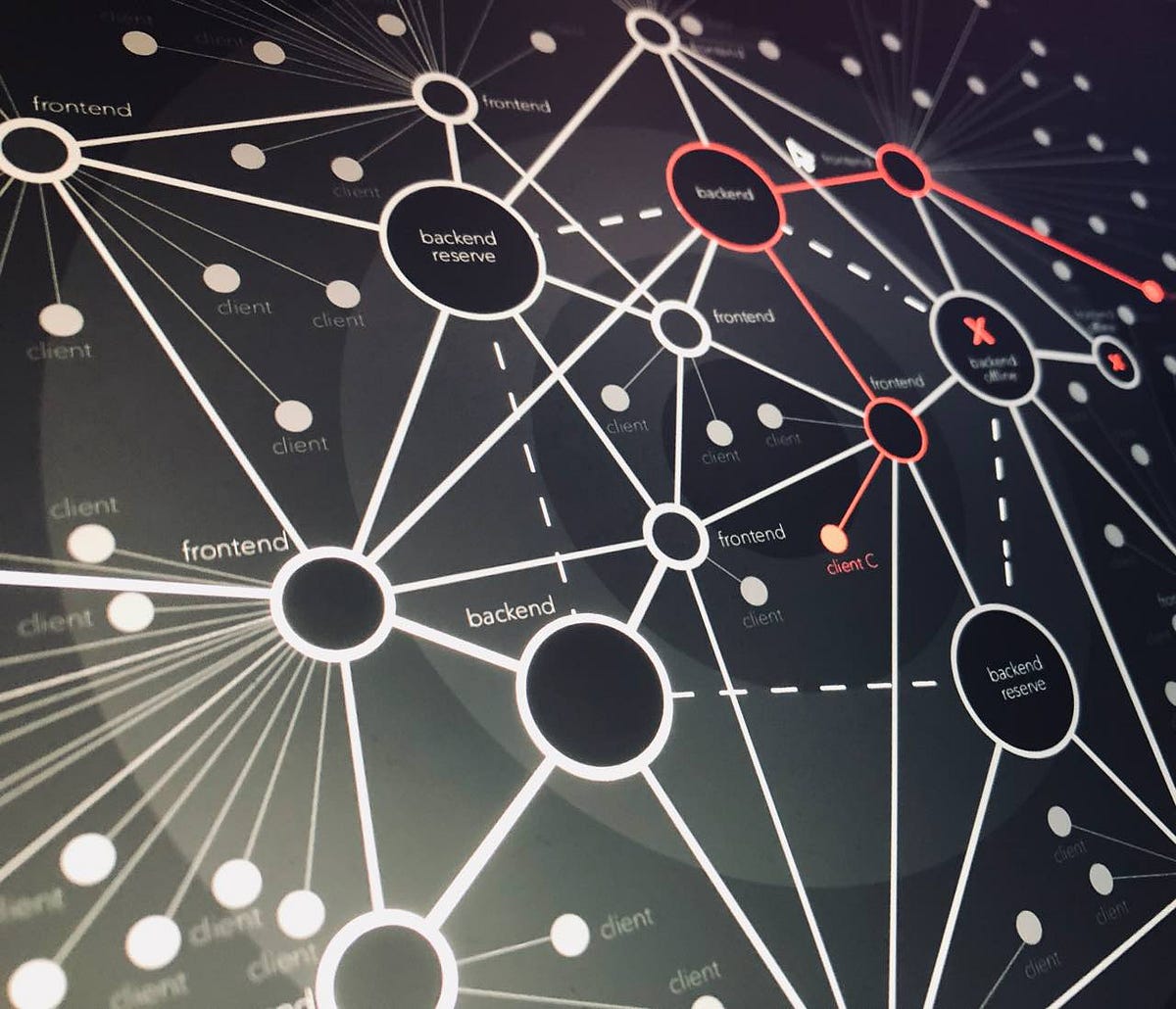 The new update about Yllo!. Also, you can see the appearance of the ...