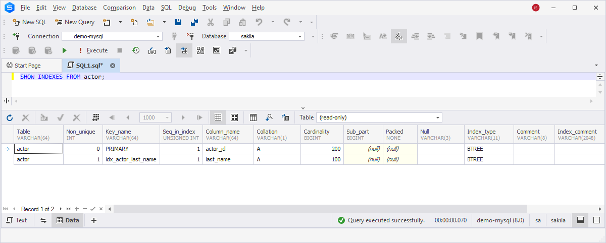 How To Show Indexes In Mysql Tables And Database By Jamey Barton Apr 2024 Medium