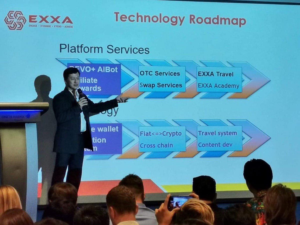 Lộ trình Technology Roadmap EXXA Wallet | by Exxa Support | Medium