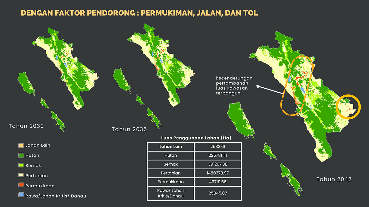 Predicting changes in residential land use in 2042 using Landusesim ...