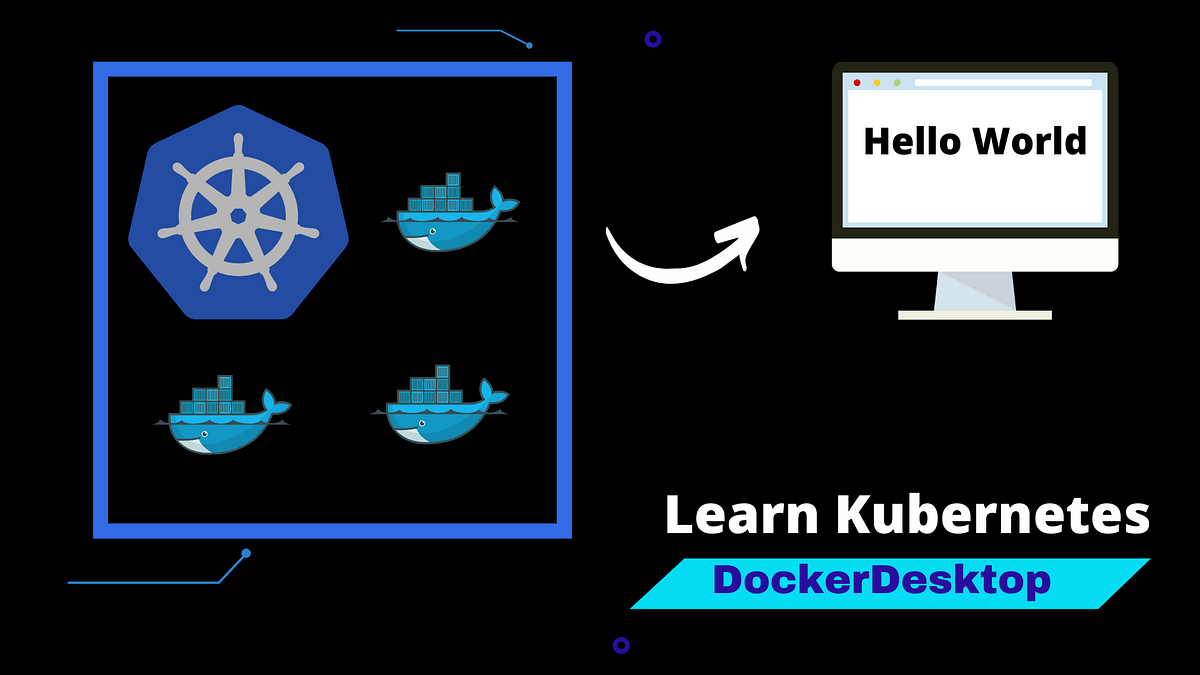 Kubernetes — Setup local cluster with Docker Desktop | by Sayed Naweed ...