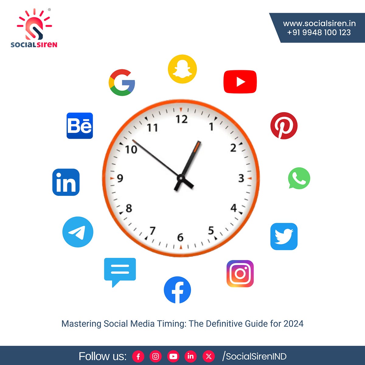 Mastering Social Media Timing: The Definitive Guide for 2024 | by ...