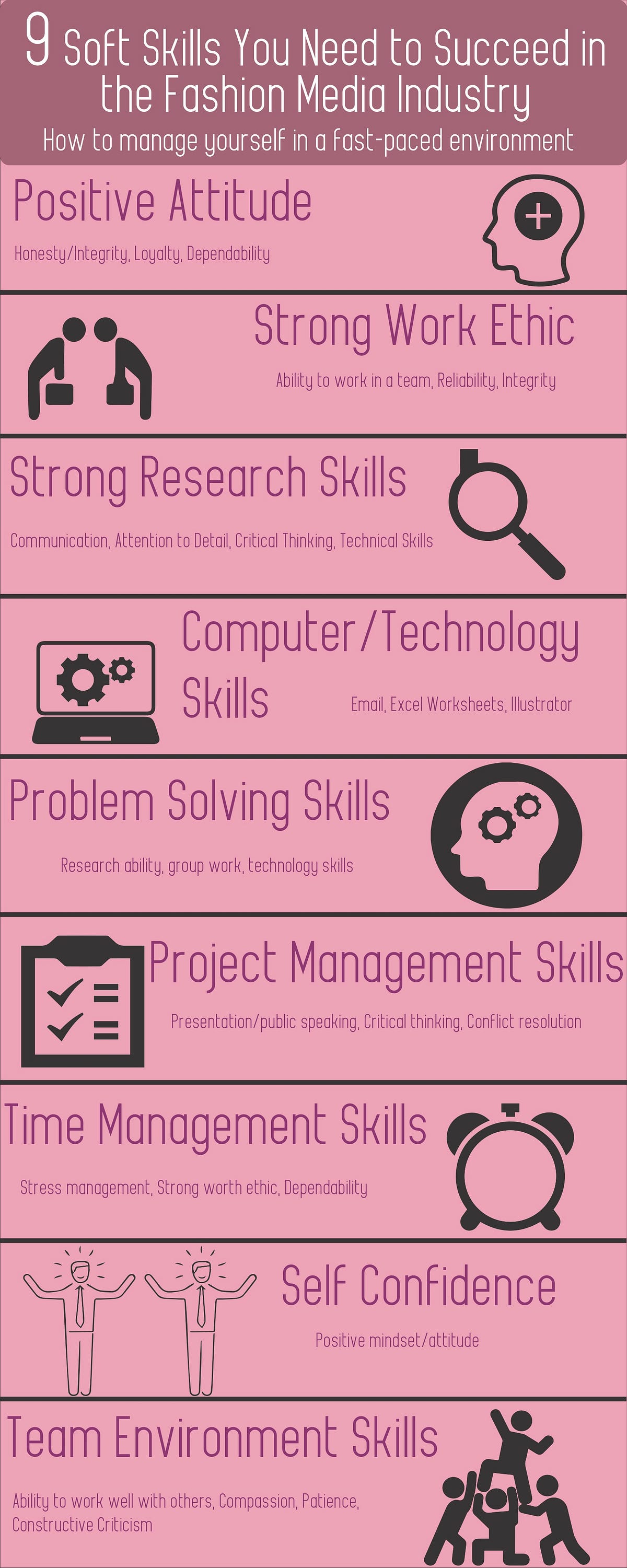 Soft Skills Final. Soft skills are a necessity not only in… | by Allie ...