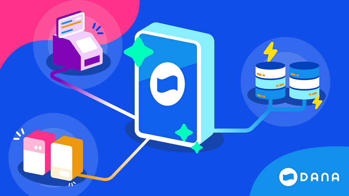 Integrating Third Party Technology to DANA Microservices: A Backend ...
