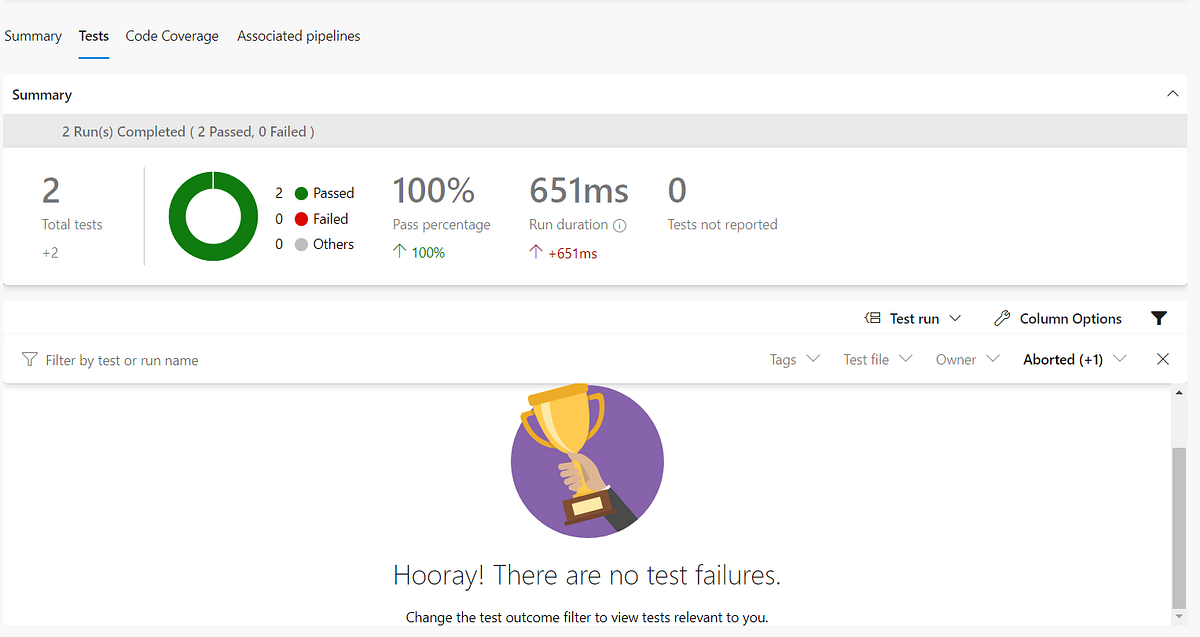 A Python API into the Azure Cloud: a quick start guide with Azure ...