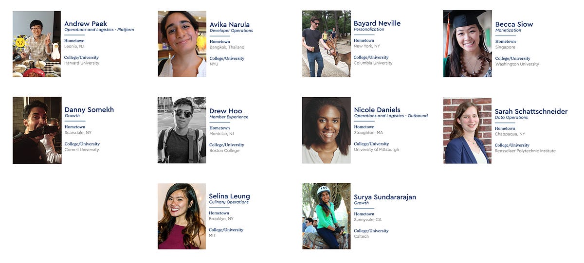 Meet a Blue Apron Engineer: The ‘17s | by John Cline | Medium