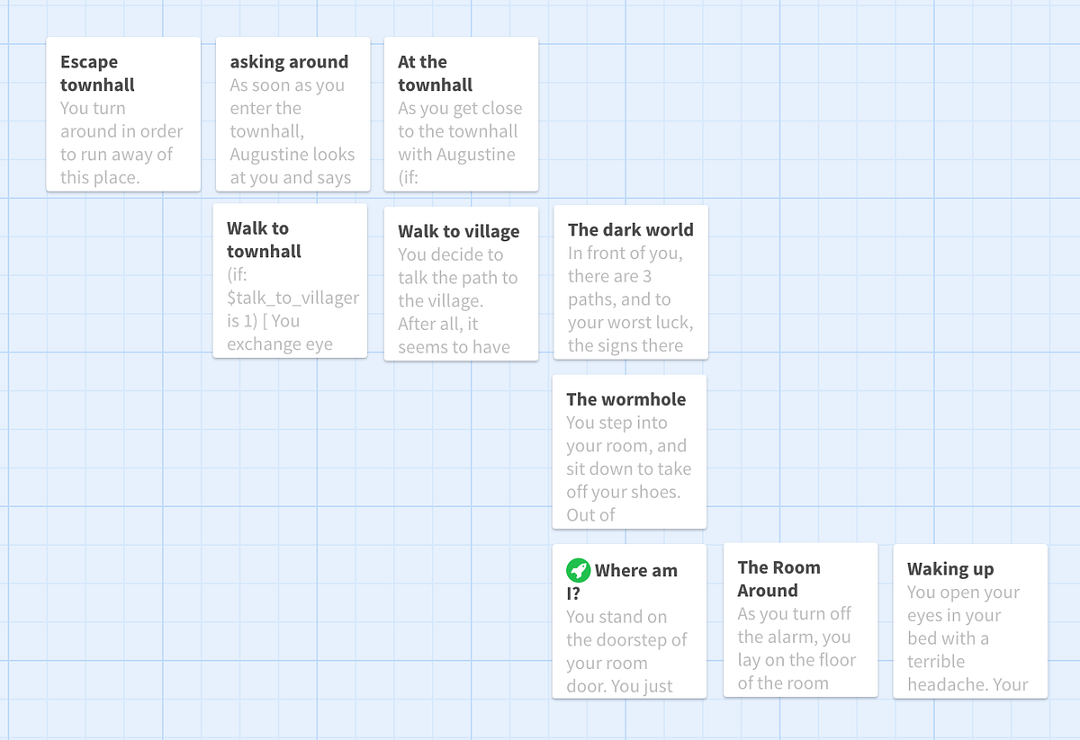 (How) Can I Help? : An Interactive Fiction | by Abdallah Abuhashem ...