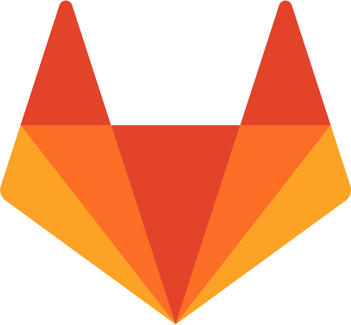 Introducción a CI/CD con GitLab. DevOps: Integración y entrega continúa ...