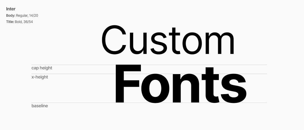 How to use local fonts in your tailwind application without a JS framework | by Charles Tetteh ...