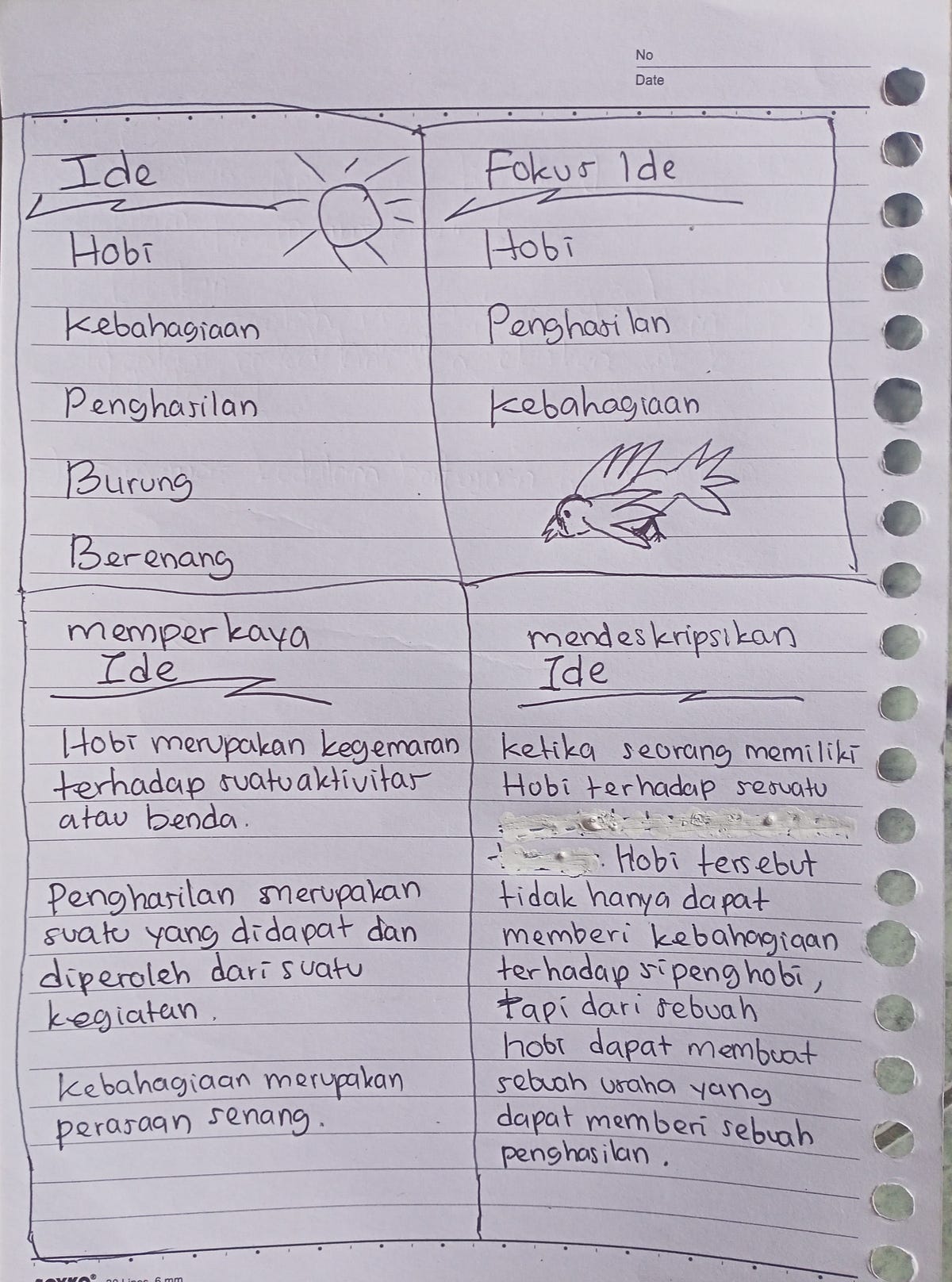 MUHAMMAD AGIL #idemenuliskreatifunindra - Ahmadagil - Medium