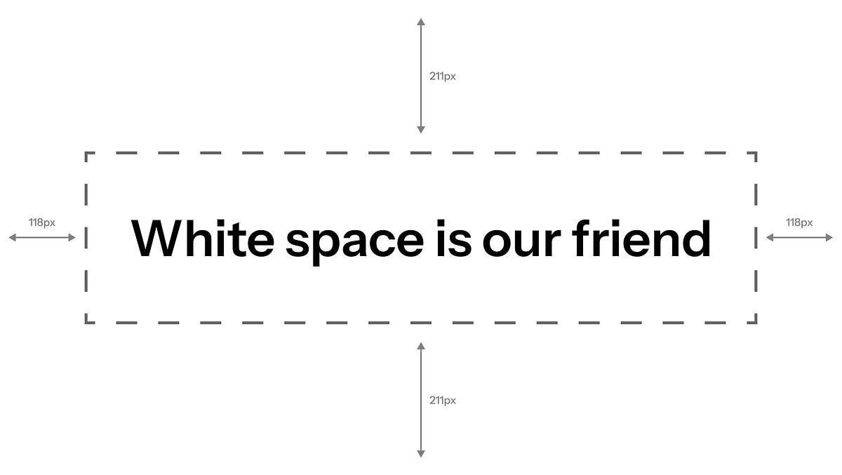 Why is Empty space not Empty? The power of White Space. | by Iva ...