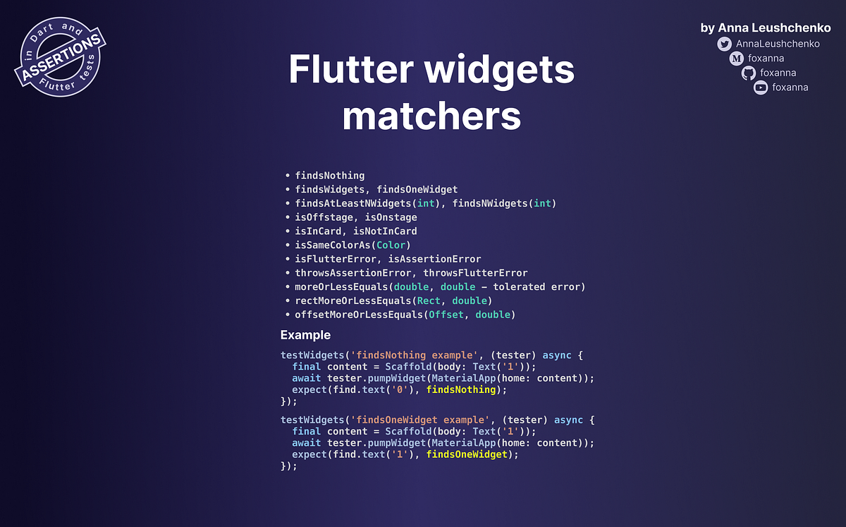 Assertions in Dart and Flutter tests: an ultimate cheat sheet by Anna ...