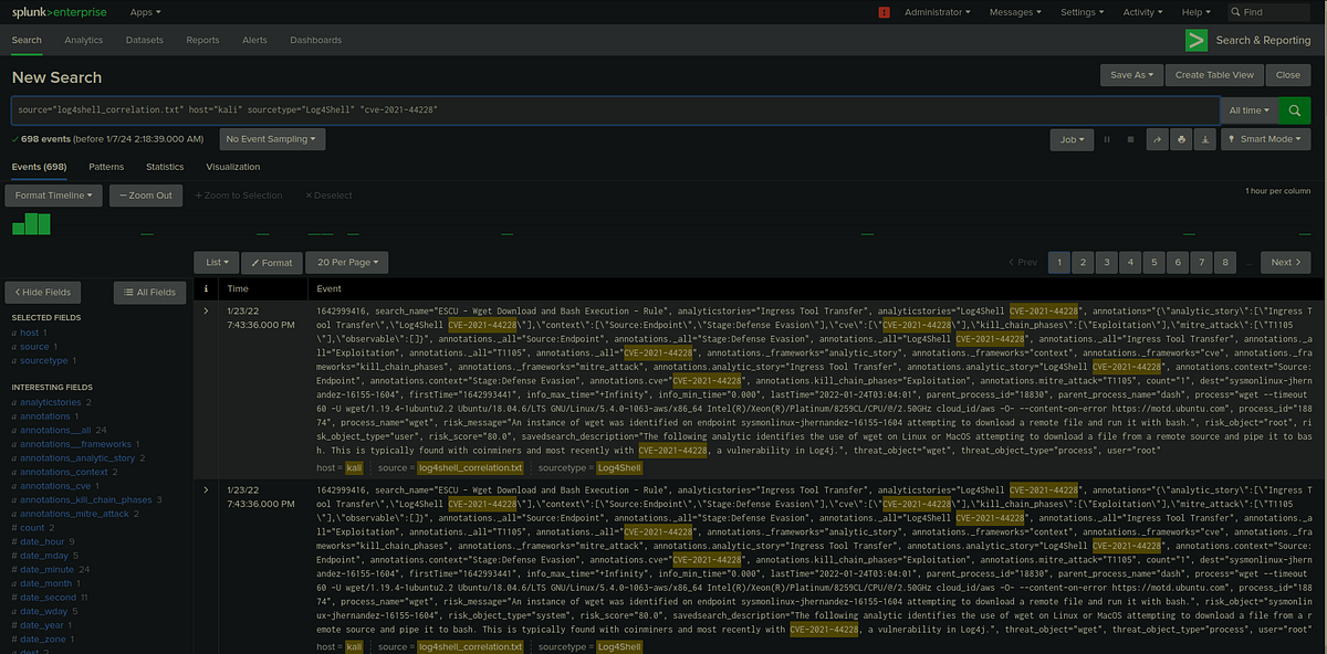Process Of Detecting Attacker Behavior With Splunk By Enigmaed Medium 6032