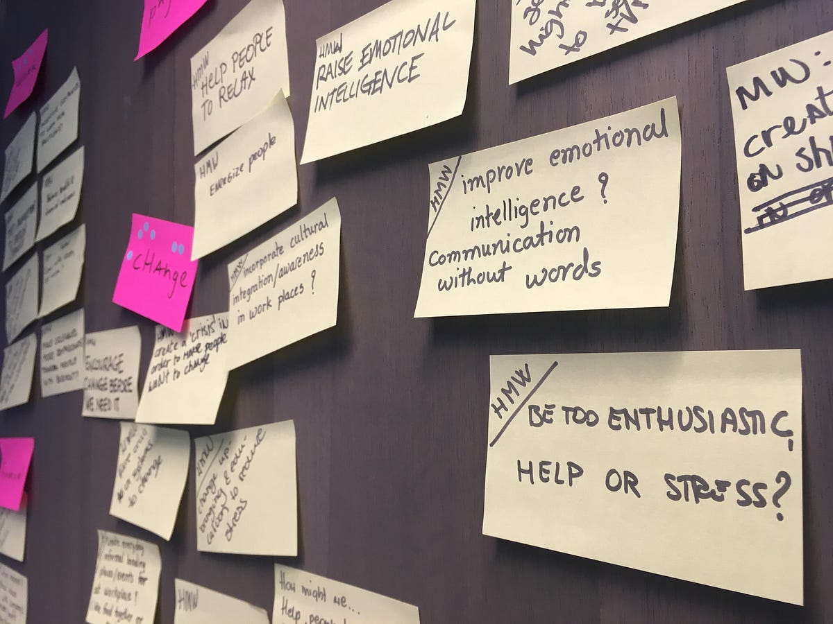 How to use Post-it Notes, Part 2. Design Sprint Day 1 — From Attention ...