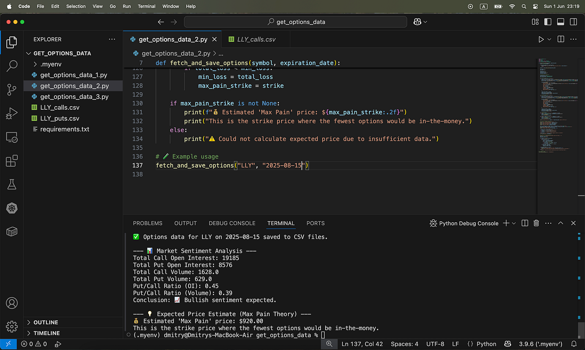 Unlocking Market Sentiment with Python: Analyzing Options Data Using yfinance | by Dmitry ...