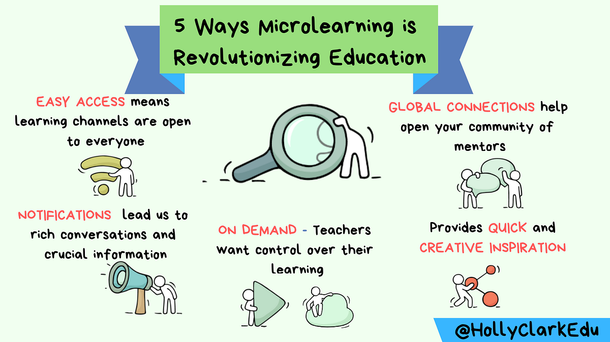 5 Ways Microlearning is Revolutionizing Education | by Holly Clark | Medium