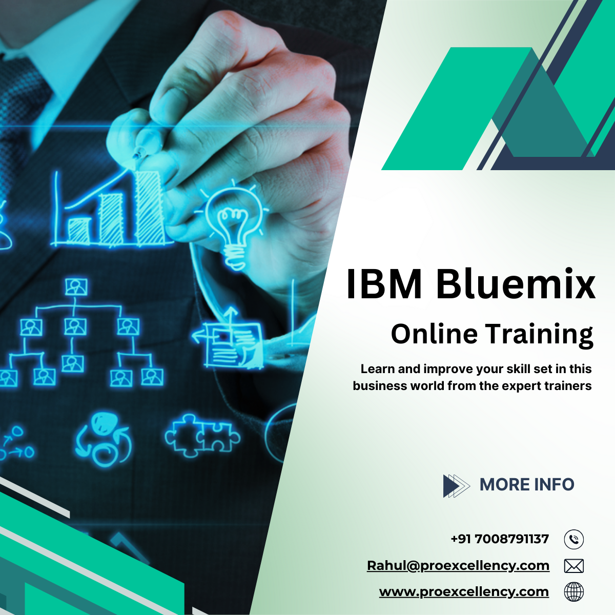 IBM Bluemix Online Training: The Key to Advancing Your Cloud Computing Skills | by Chinmayi ...