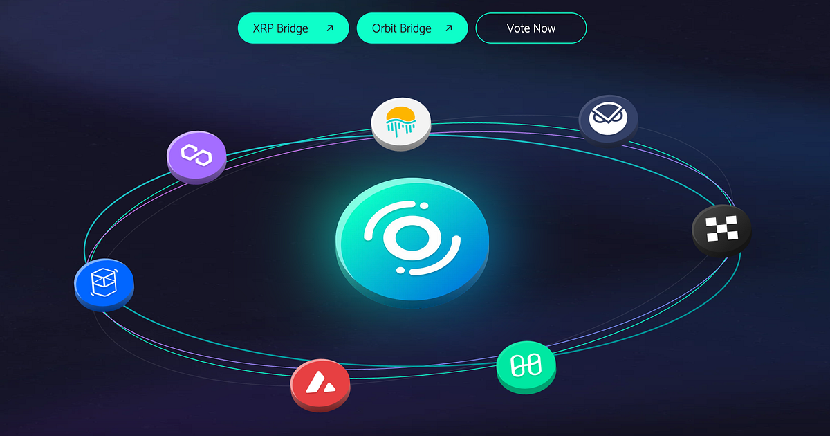 Orbit Chain - Touqeerhashmi - Medium