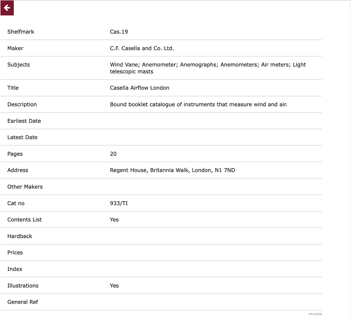 A Discussion on Documentation and Catalogue in Museums | by Guey-Mei ...