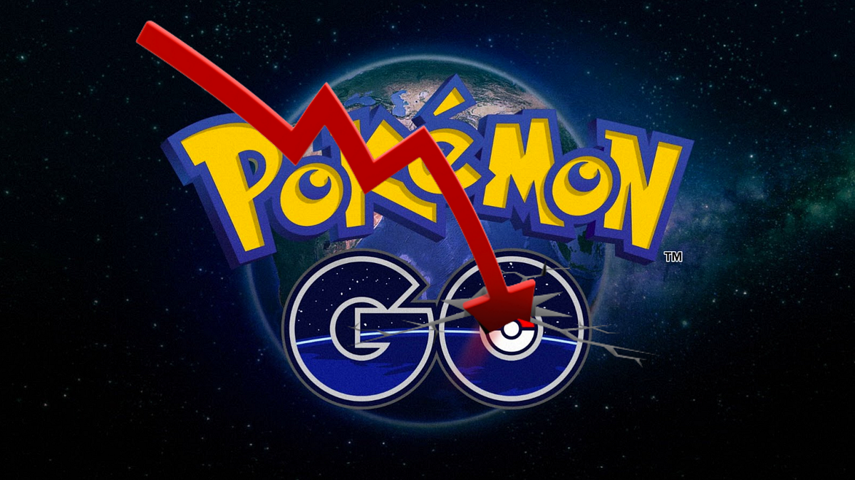 The Evolution of Pokemon Go…. In a startling turn of events, the Dow ...