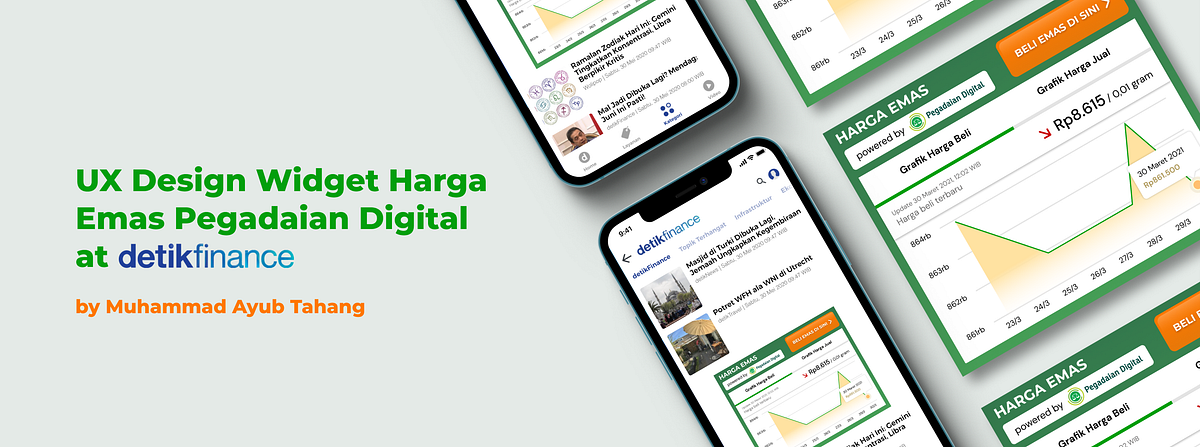 UX Design Widget Harga Emas Pegadaian Digital at DetikFinance — Case ...