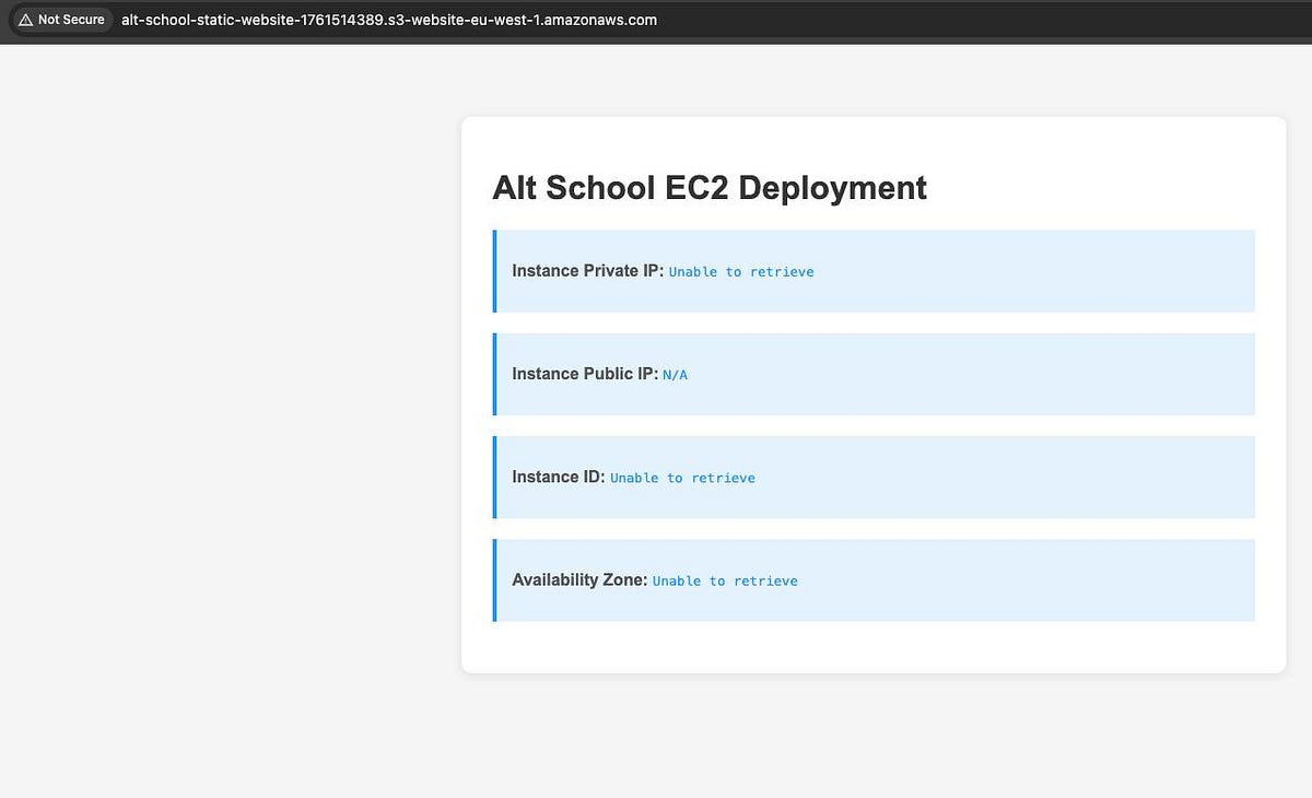 Deploying a Scalable Website on AWS EC2 with Load Balancing and Ansible | by Justinjoshua | Medium