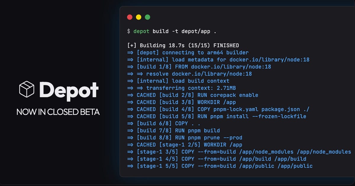 Introducing Depot — A faster way to build Docker images | by Depot | Medium