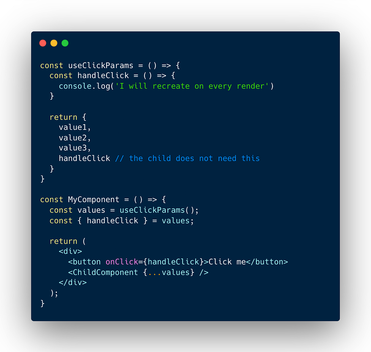 How (and when) to optimize performance in your React application | by ...