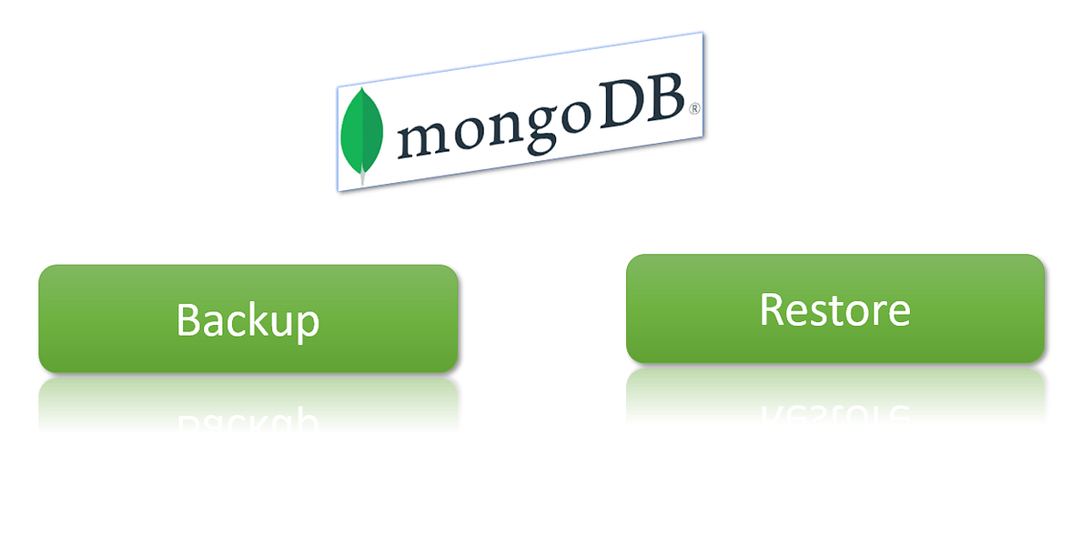 MongoDB back. Setup Details: | by Anitin | Medium