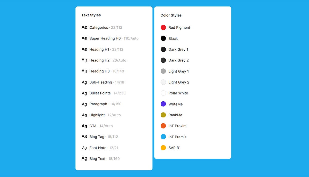 Tips for Creating Design Systems in Figma | by Turboanchor | Medium