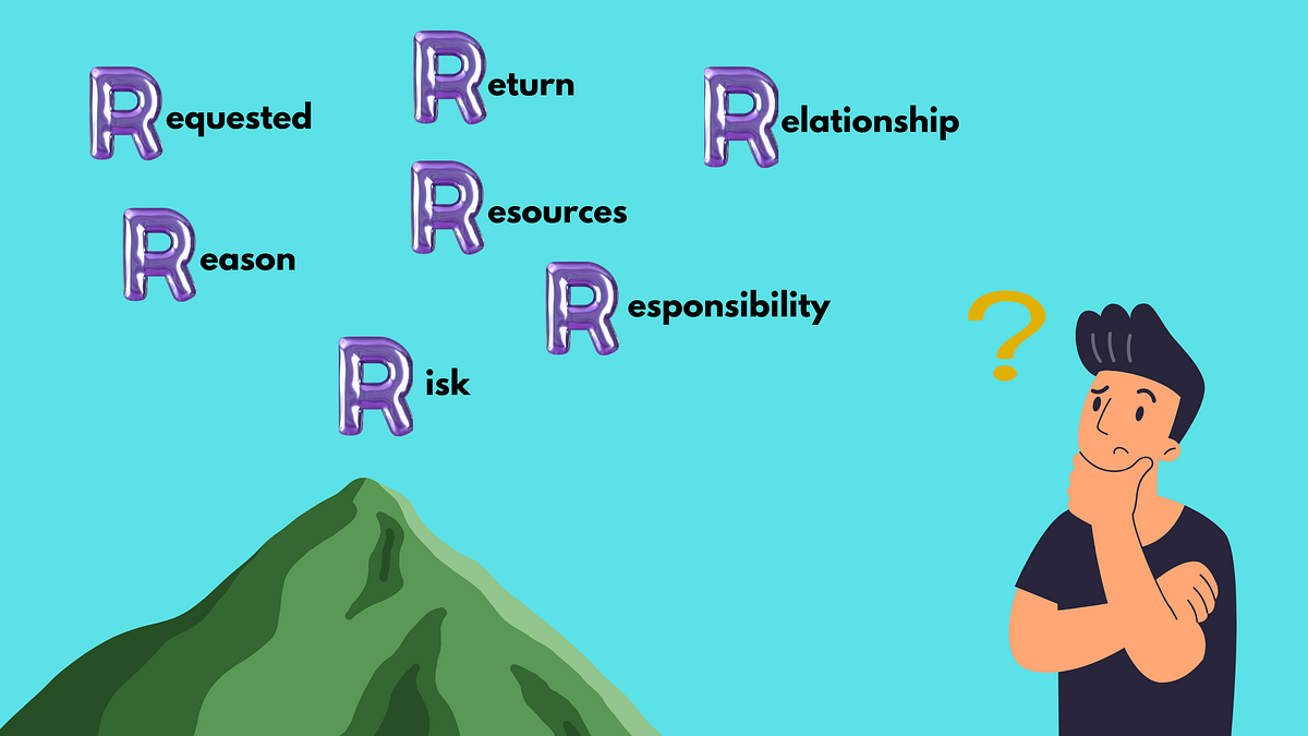 What Are The 7R’s Of Change Management? | by James Mason | Medium