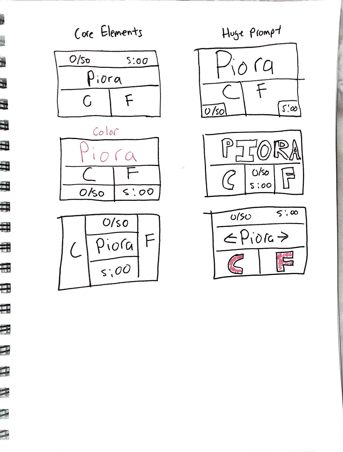Visual Design of Games. Core elements: | by Gabe Saldivar | Game Design ...