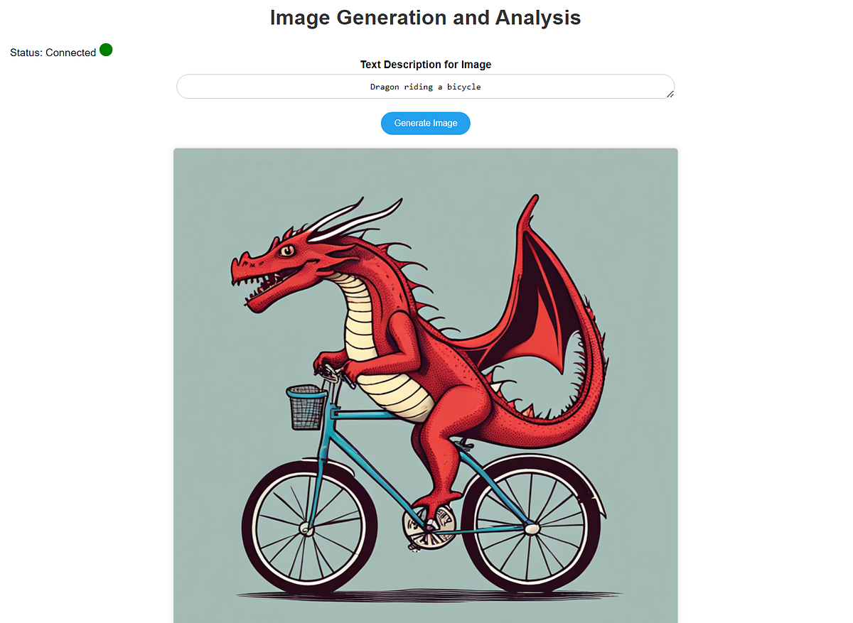 Image Generation & Analysis | by Srinivas Vamshi | Medium