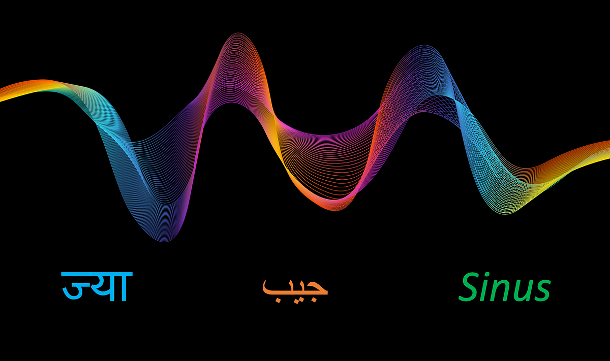 The Etymology of Sine. A very few functions are as ubiquitous… | by ...