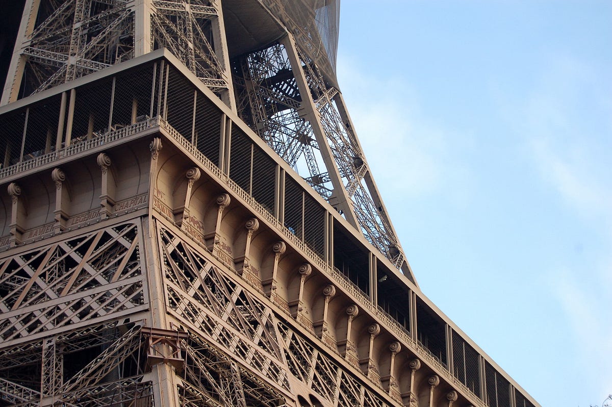 Eiffel Tower Top Floor Tickets |@ Flat 40% Off Book Now - Rathoreraghav ...