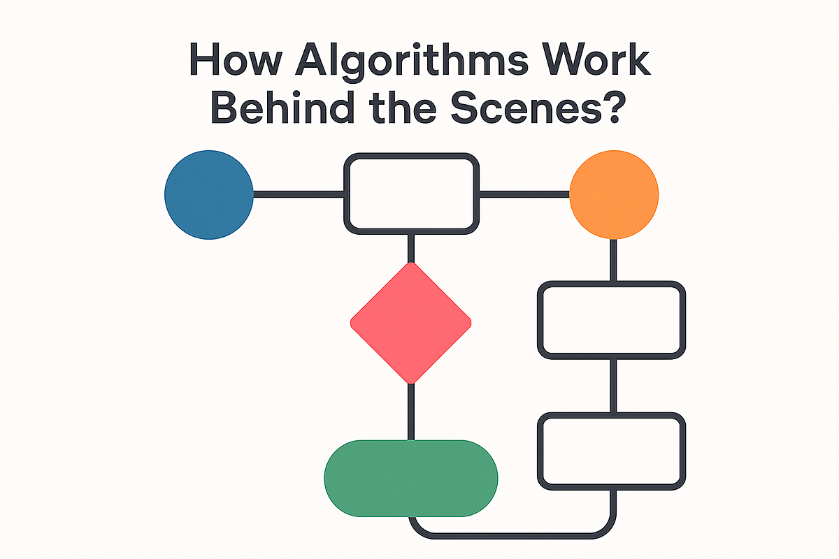 How Algorithms Work Behind the Scenes? | by Abdul Rauf | Medium