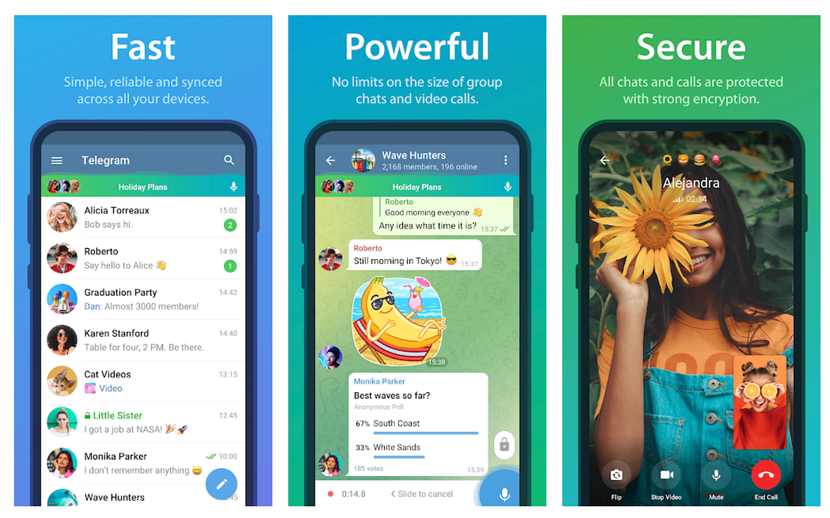 UX Research Case Study: Telegram Feature | by Panji | Medium