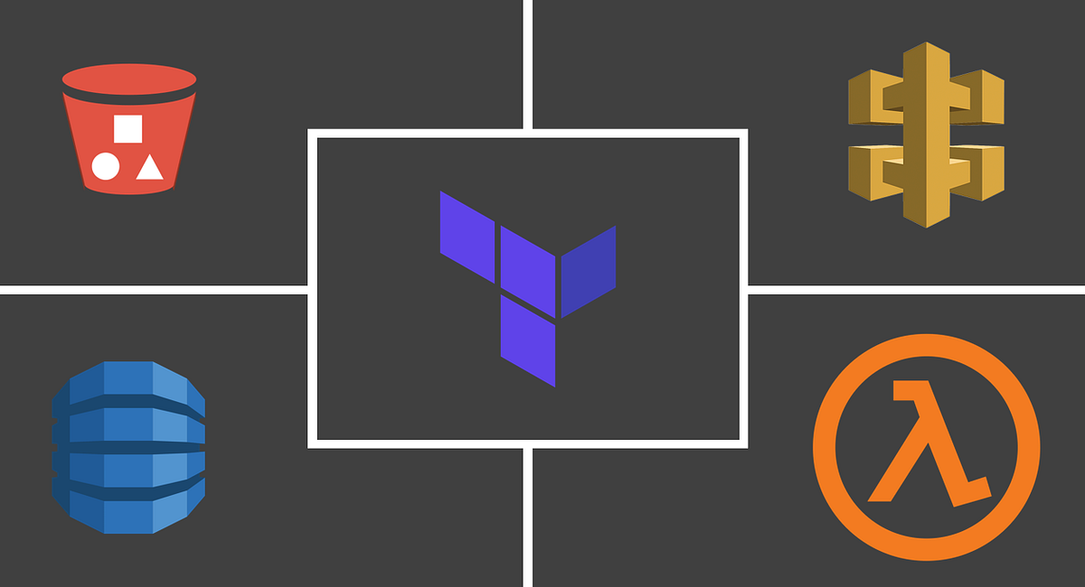 Accelerate Development And Deployment With Terraform Cloud Native Daily