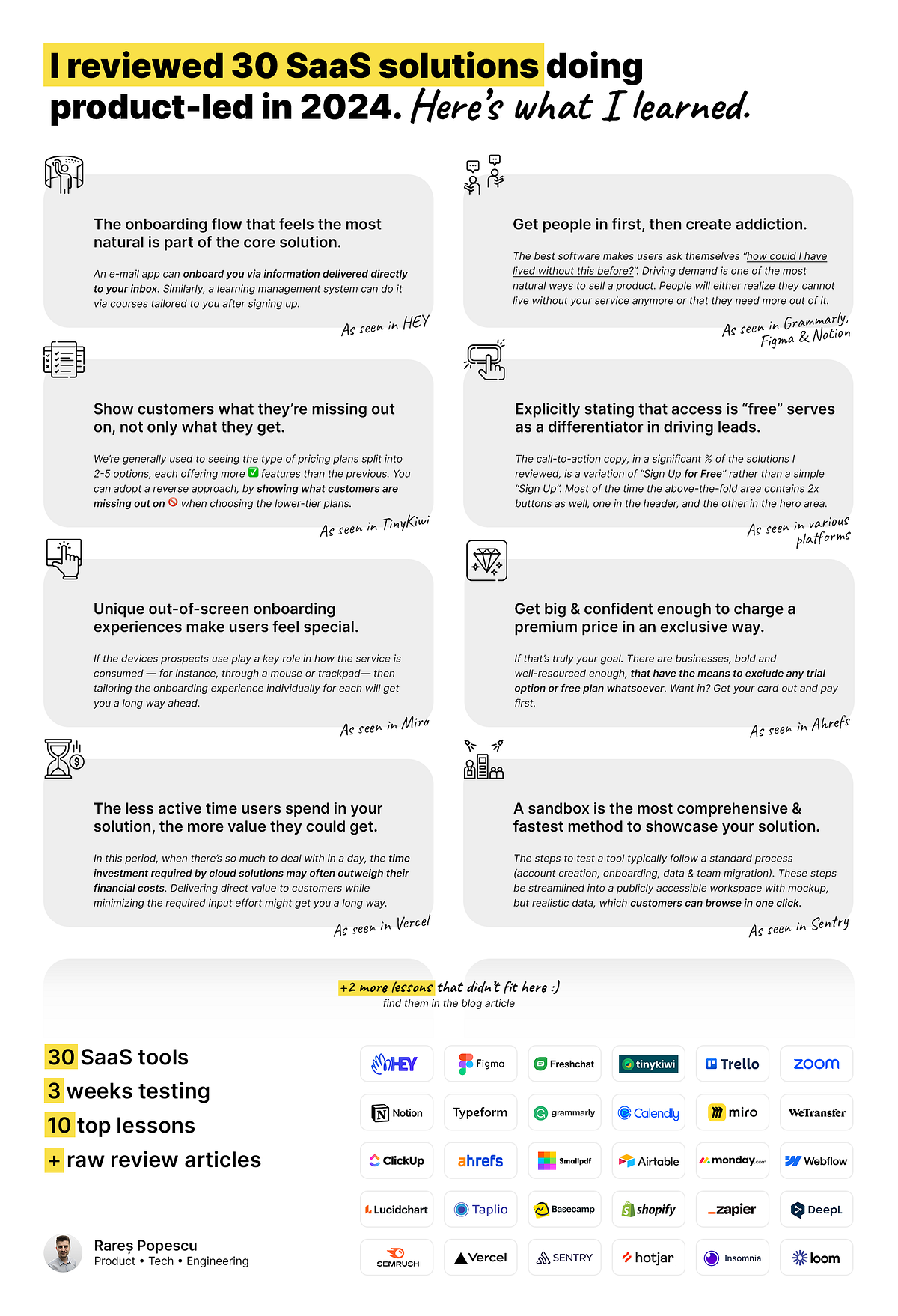 I reviewed 30 SaaS solutions doing product-led in 2024. Here’s what I learned. | by Rareș ...