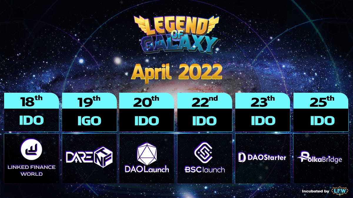 Official Announcement: Legend of Galaxy Initial Token Offering | by ...