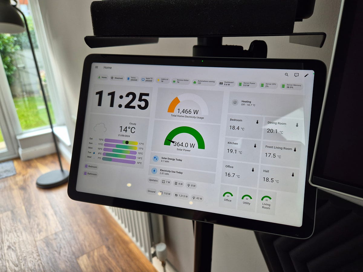 Monitoring Energy Use and Saving Money with Home Assistant | by Rory ...