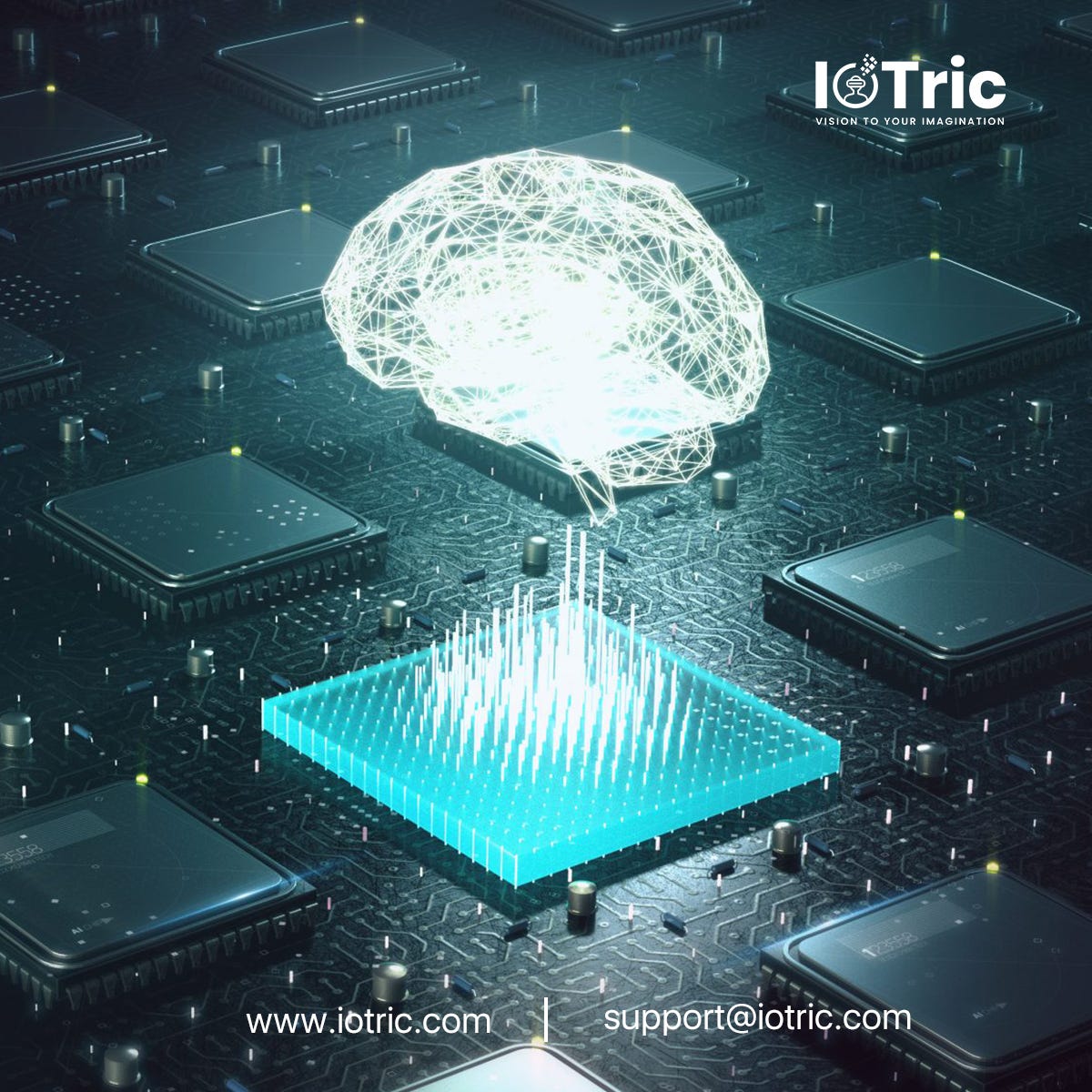 Deep Learning and its Real-time Application Areas | by IOTRIC | Medium