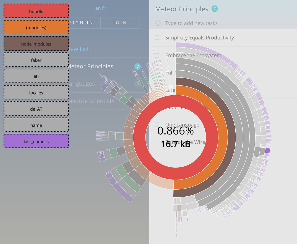 Announcing Meteor 1.5. Dynamic import(…), exact code… | by Ben Newman | Meteor Blog