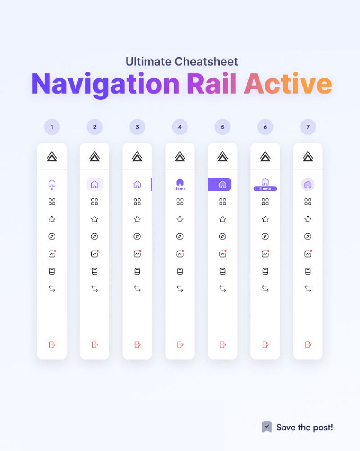 Navigation Rail Active - Olayiwola Lanre - Medium