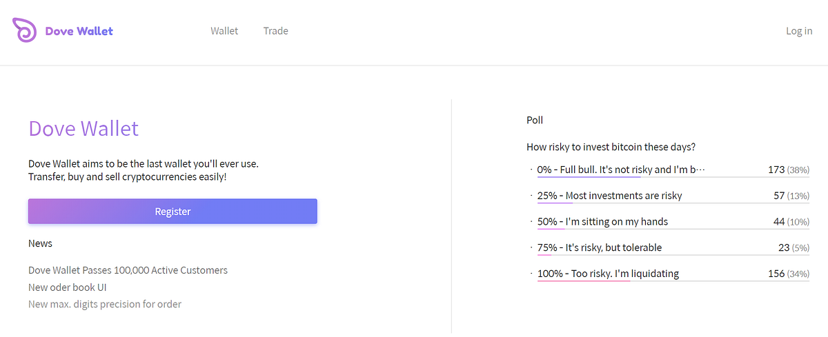 Added Dove Wallet opinion poll. Dear Dove Wallet users, Dove Wallet now ...